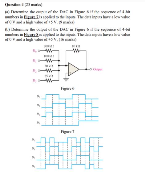 Solved Question 4 25 Marks A Determine The Output Of The Chegg Com