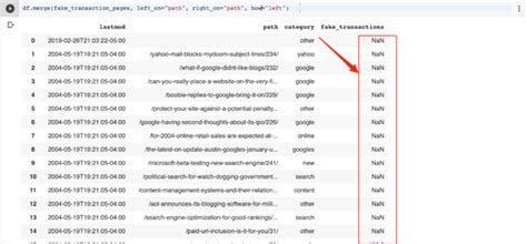 Reorganizing XML Sitemaps With Python For Fun Profit