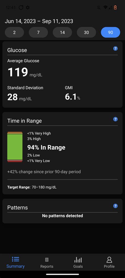 Standard Deviation Rdexcom