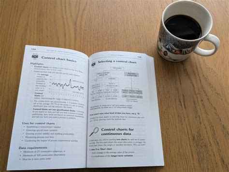 Growthmindset Continuouslearning Personaldevelopment Eduardo Hans