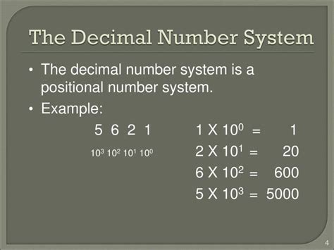 Number Systems Powerpoint Slides Learnpick India