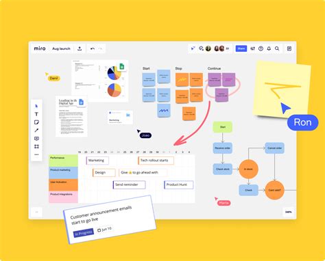 Miro Microsoft Whiteboard 比較 Microsoft Whiteboardとmiroの違い Tyzd