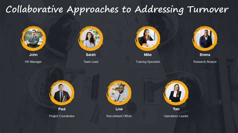 Staff Turnover Key Performance Indicators Dashboard Snapshot Ppt Outline At