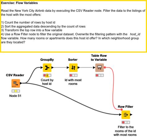 03 Flow Variables — Nodepit
