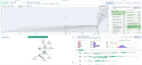 🚀 𝗘𝘅𝗰𝗶𝘁𝗶𝗻𝗴 𝘀𝘁𝗲𝗽 𝗳𝗼𝗿𝘄𝗮𝗿𝗱 𝗶𝗻 𝗔𝗜 𝗶𝗻𝘁𝗲𝗿𝗽𝗿𝗲𝘁𝗮𝗯𝗶𝗹𝗶𝘁𝘆 Vignesh