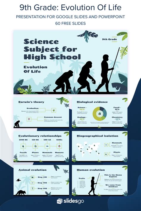 9th Grade Science Evolution Of Life General Biology Background Theory Of Evolution Ppt