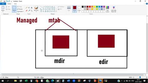 hive types of tables hive partitions youtube