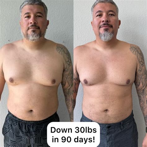 Ryan Concannon Mens Strength And Fat Loss Coach Ryanconcannonfit