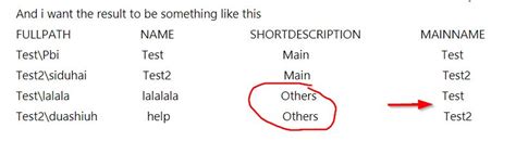 Solved Re Fill Up A Calculated Column When Matching Cond Microsoft Fabric Community