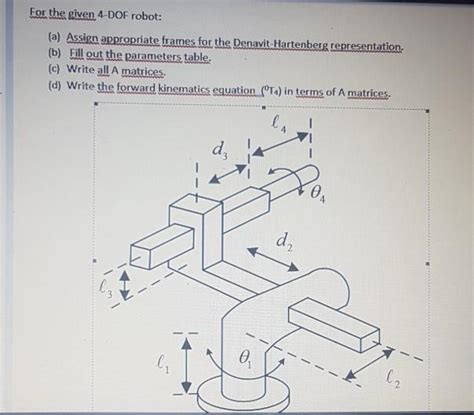 solved for the given 4 dof robot a assign appropriate