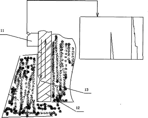 Ultrasonic Guided Wave Testing Method Of Corrosion Of Partially Implanted Pole Body Of Steel