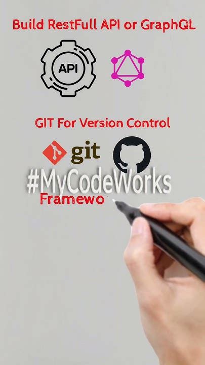 🔥 Backend Developer Roadmap Backend Shortsvideo Roadmap Backenddeveloper Youtube