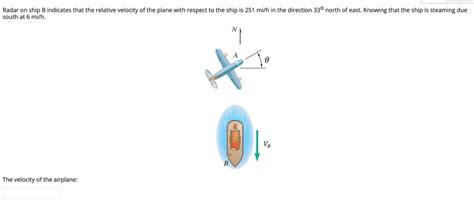 solved if a particle moved from a to d as shown in the