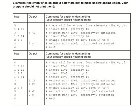 Problem Description Write A Program That Implements Chegg