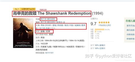 针对豆瓣top250电影知识图谱的构建（python Neo4j） 知乎