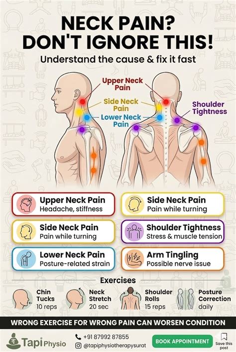 Pinched Nerve In The Neck Causes Symptoms How To Fix It Artofit