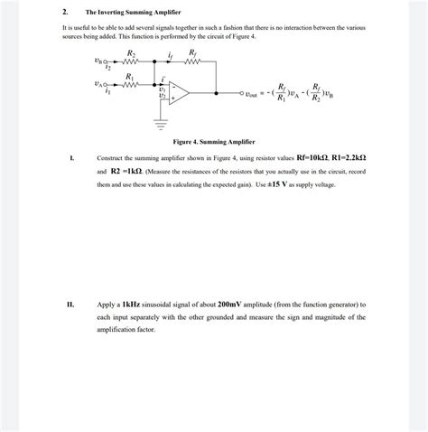 Solved The Inverting Amplifier Configuration The Chegg