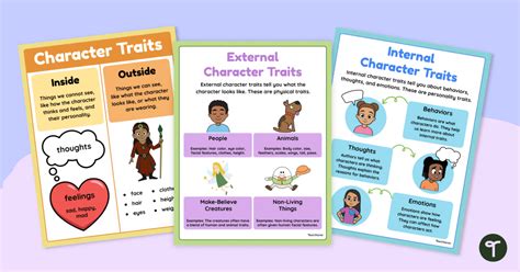 Internal Traits Examples That Shape Our Lives