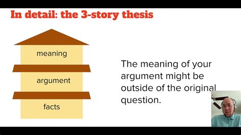 The Three Story Thesis And The Power Of Habit Youtube