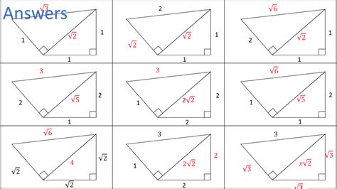 Pythagoras Multiple Steps Variation Theory