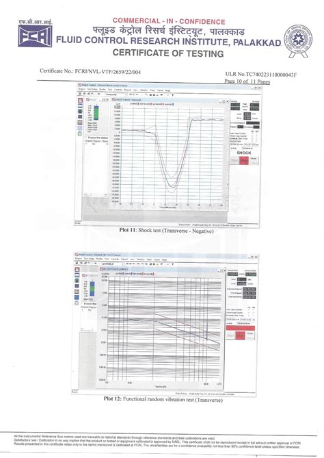 Certifications Fluidteq Systems