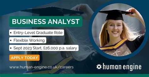 Human Engine On Linkedin Business Analyst Human Engine