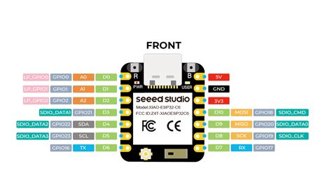 Xiao Esp32c6 Development Board Details Pinout Specs