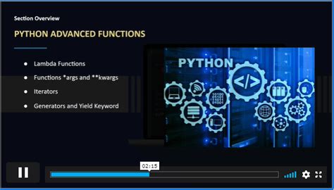 Python Programming Beginner To Expert Course Course Cloud