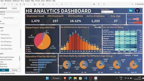 Deepak Kumar On Linkedin Hranalytics Datavisualization Tableau 10 Comments
