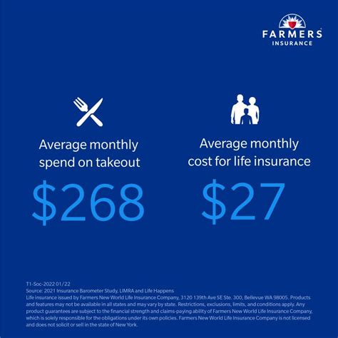 Mason Campos On Linkedin Financialliteracymonth