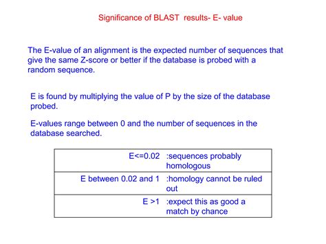 sequence alignment and matrices for makaut pptx