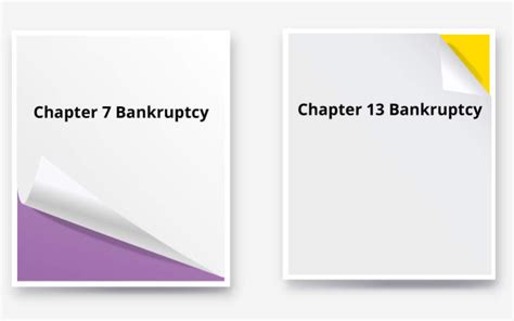 Chapter 13 Vs Chapter 7 Bankruptcy Which Is Better Hausen Law