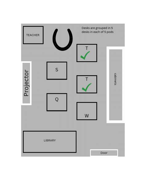 Class Layout Pdf
