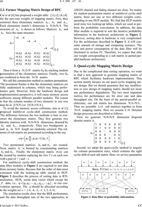 Quasi Cyclic Random Projection Code And Hardware Implementation