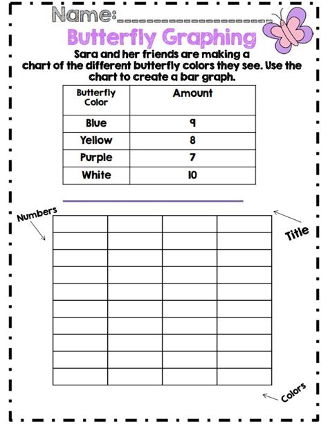 No Prep Second Grade Spring Math And Ela Activity Packet Education