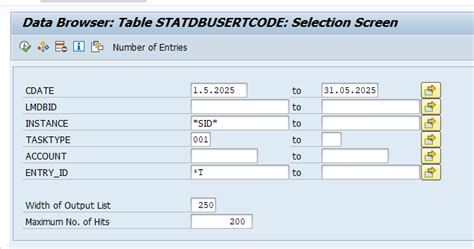 Statistical Records In Sap Focused Run