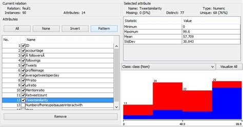 Processed Arff File In Weka In The Above Shown File There Are 90