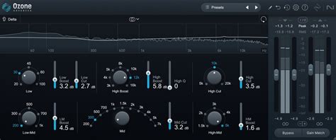 9 Best Eq Plugins In 2024 9 Best Eq Plugins In 2024