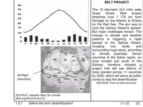 1 5 1 Define The Term Desertification Studyx