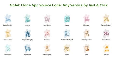 PPT Gojek Clone Startup Your Own Business Like Go Jek PowerPoint Presentation ID