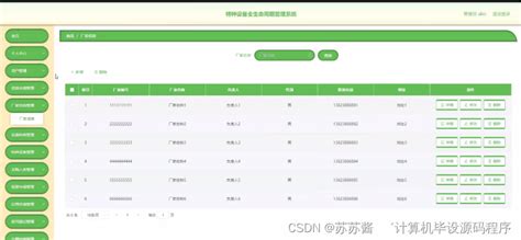 【附源码】java计算机毕业设计特种设备全生命周期管理系统（程序lw部署）全寿命周期分析进行除污系统的数据处理源代码 Csdn博客