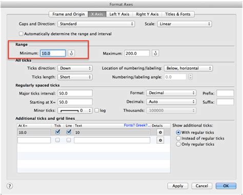 With Prism 6 Mac Up To 60f Survival Graph The Horizontal Line Starting At The Y Axis