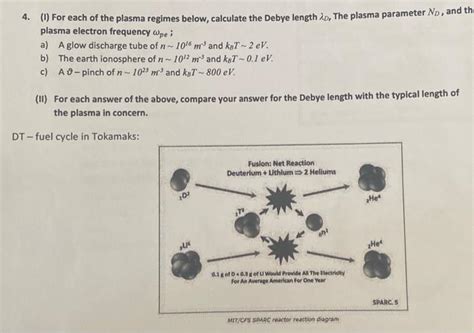Solved 4 I For Each Of The Plasma Regimes Below
