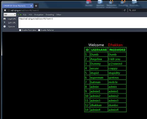Sql注入靶场sqli Labs 1 65关全部通关教程 卿先生 博客园
