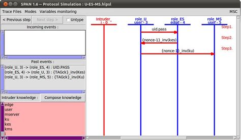 simulation of protocol in fig 4 using avispa—no attack by intruder