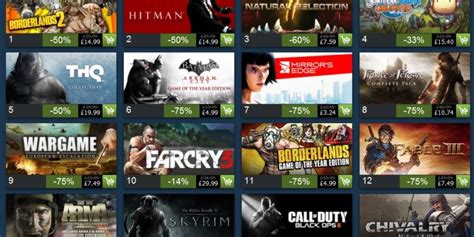 How To Get Better Prices On Steam Game Knightly