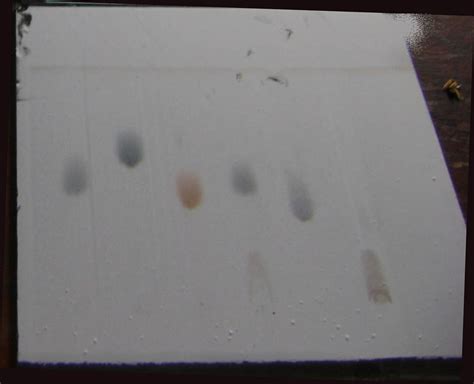 My Scientific Blog Research And Articles Thin Layer Chromatography