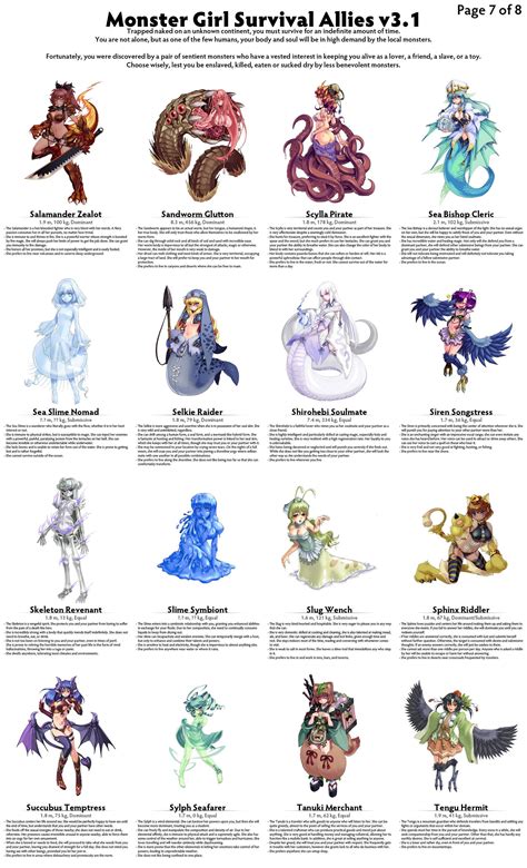 Monster Girl Encyclopedia Monster Characters Anime Monsters