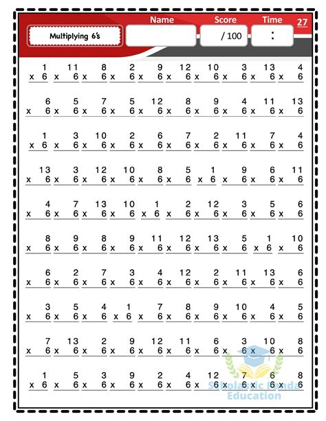 Multiplication Speed Test Printable Worksheets Worksheets Day