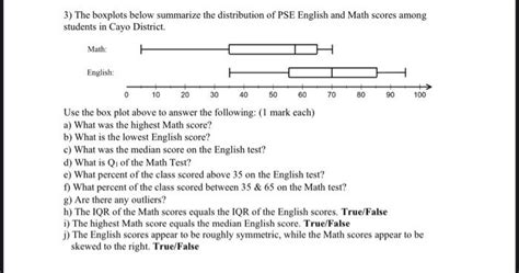 solved 3 the boxplots below summarize the distribution of